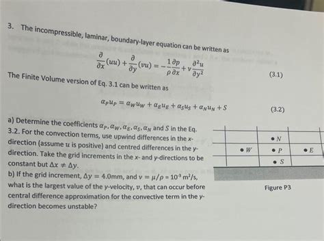 3 the incompressible laminar boundary layer