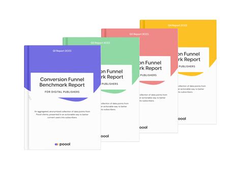 the conversion funnel framework explained the audiencers