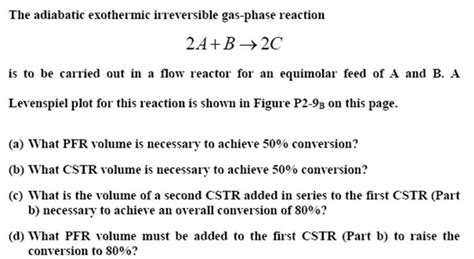 Solved The adiabatic exothermic irreversible gas-phase | Chegg.com