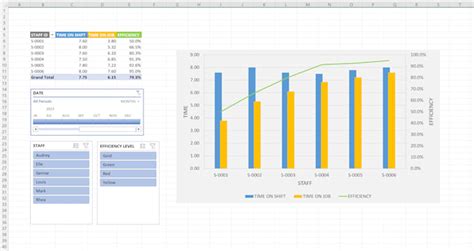 Create An Excel Application For Data Analysis By Navi Catalytics Fiverr