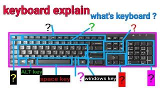 Keyboard Explained All Details What S Keyboard Doovi