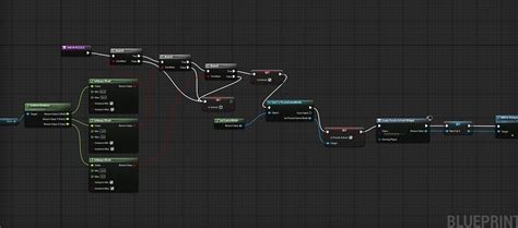Morgan Ellis On Linkedin Using Arduino And M5stick With Ue4
