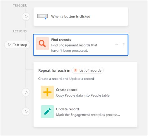 automation using both conditional logic and repeating group airtable