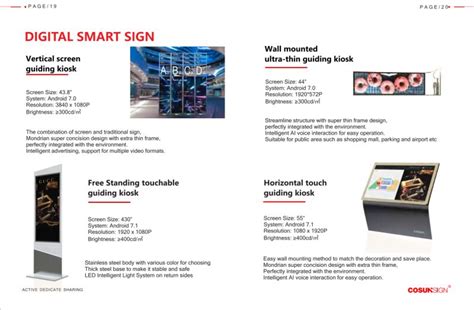 Judy Zhang On Linkedin Smartcities Iot Techinnovation Digitaltransformation Digitalsign…