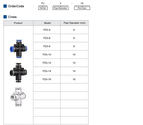 Pza Cross Pneumatic Fitting Cg Pneumatic 4‑way Air Flow