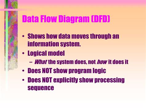Ppt Structured Analysis Methods And Tools Powerpoint Presentation