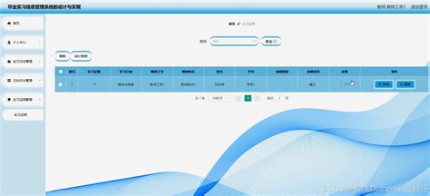 Springboot Csdn
