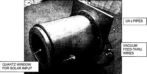 Figure 7 From A Low Weightpowercost Infrared Earth Sensor Semantic Scholar