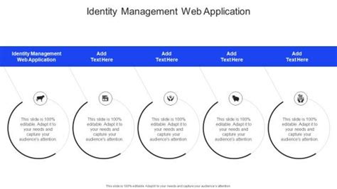Identity Management Web Application Powerpoint Templates Slides And