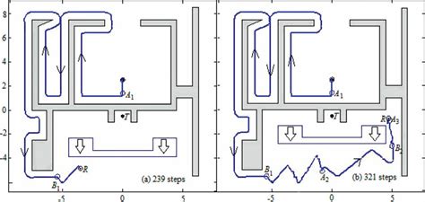 Colour Online Path Planning By The Improved Apf In The First