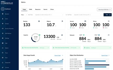 MinIO UI