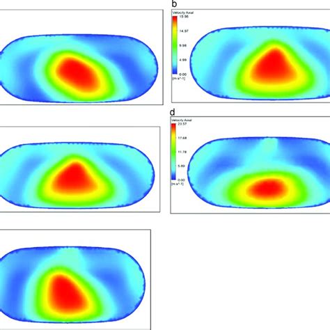 Comparison Of Flow Uniformity Index And Pressure Drop With Varying