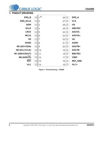 CS4398 CZZ CIRRUS LOGIC At Rs 300 Piece In New Delhi ID 2854030802762