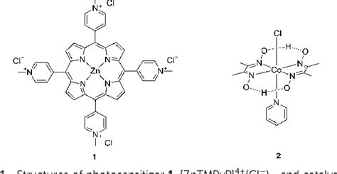 Cobaloxime Semantic Scholar