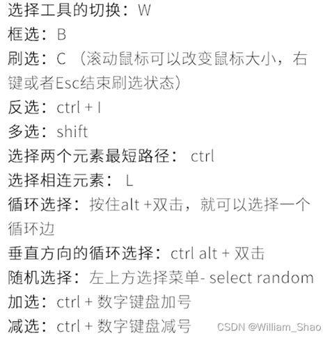 Blender学习笔记node Wrangler 快捷键 Csdn博客 Blender学习笔记node Wrangler 快捷键 Csdn博客