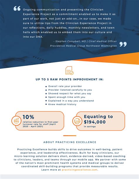 Flipbook By PracticingExcellence Issuu