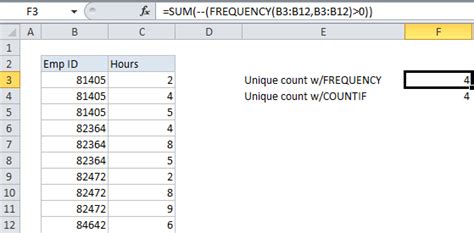 Count Unique Numeric Values In A Range In Excel March 13 2025 Excel Office