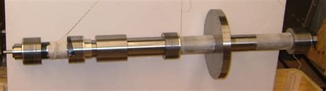 Rotordynamics Design Rotor Bearing Solutions International