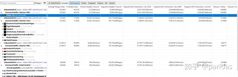 Gpu 结构与优化 知乎