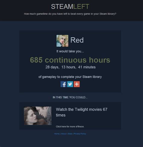 Steam Game Stats