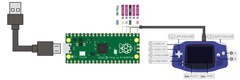 Github Copyrat90 Gba Pico Gamepad Proof Of Concept Gba To Usb Controller Which Uses Rpi Pico