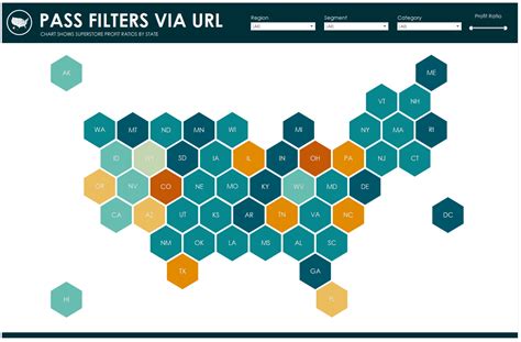 Pass Tableau Filters Via Url Using Filtervalues The Flerlage Twins Analytics Data