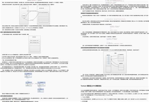 java程式設計師面試應該準備什麼？ 每日頭條
