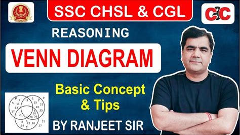 reasoning venn diagram most important question by ranjeet sir youtube
