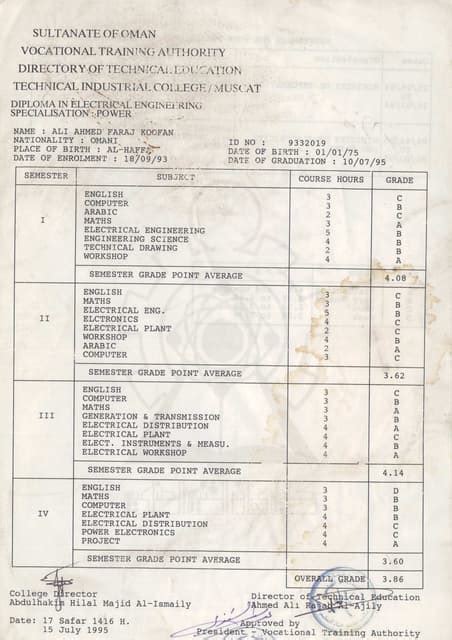 Electrical Diploma Certificate Pdf Education