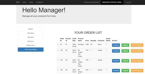 Qr Enhanced Inventory Management System Qr Enhanced Inventory Management System