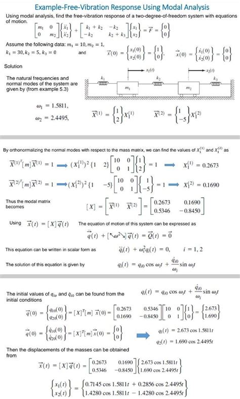 solved example free vibration response using modal analysis