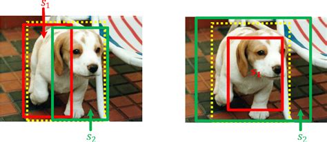 Figure 11 From Efficient Object Detection Via Structured Learning And Local Classifiers
