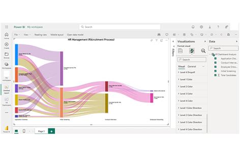 Power Bi Edit Interactions To Optimize Your Charts