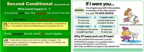Distinguishing Second Conditional Sentences From Subjunctives