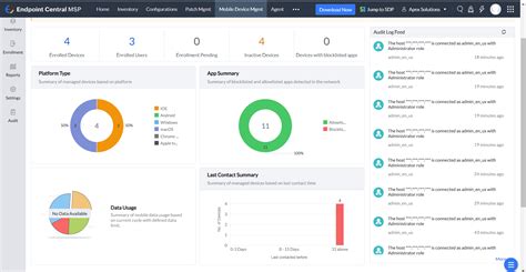 Msp Software For Endpoint Management Manageengine Endpoint Central Msp