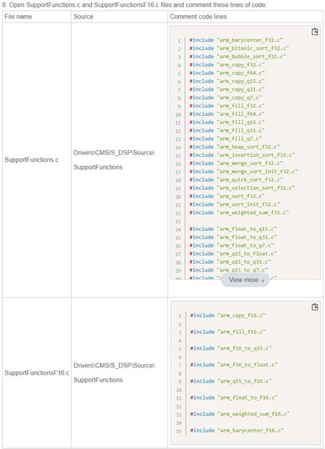 Solved Nucleo N657 Cmsis Dsp Armvecffth Build Error Of
