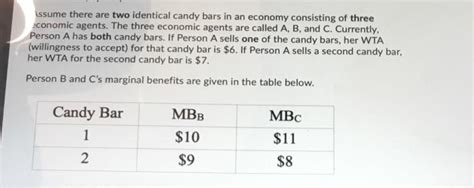 Solved Ssume There Are Two Identical Candy Bars In An