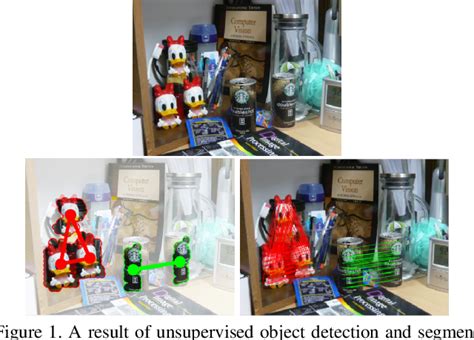 Figure 1 From Unsupervised Detection And Segmentation Of Identical Objects Semantic Scholar