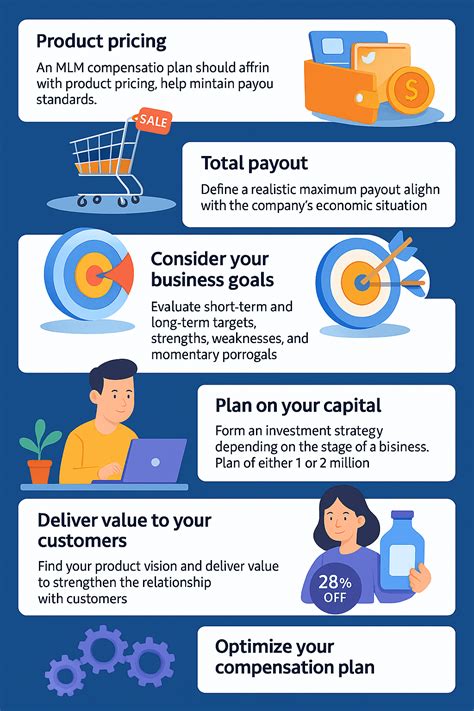 How To Build A Live Streaming App A Complete Beginners Guide Top