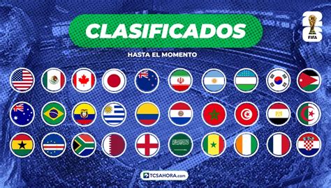 Ya Son 30 Selecciones Clasificadas Al Mundial 2026 Tcs Ahora
