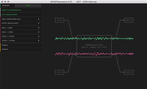 github toolbits gpdsp [c posix] a real time non real time
