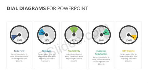 Dial Diagrams For Powerpoint Powerpoint Dial Diagram