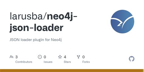 Github Larusbaneo4j Json Loader Json Loader Plugin For Neo4j