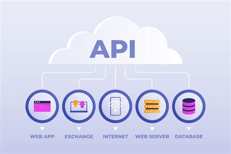 Prestashop API jak wykorzystać w praktyce Poradnik Semcore