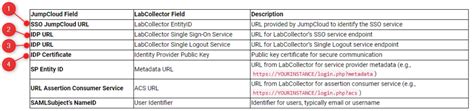 Configuring Sso For Labcollector With Jumpcloud Labcollector