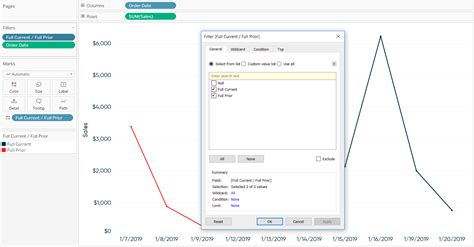 Calculate Days Between Dates Tableau At Kathy Foley Blog