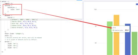 50 Pie下 Tooltip 的lor 设置无效 · Issue 13797 · Apacheecharts
