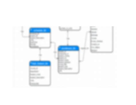 SOLUTION Entity Relationship Diagram Studypool