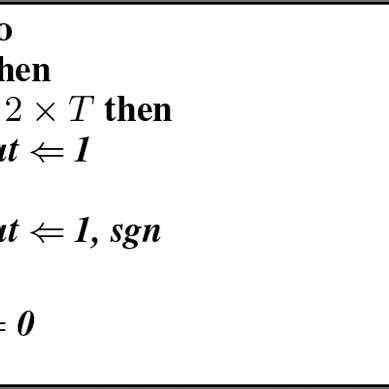 Algorithm 2 PROCESS EncodeBlock X Download Scientific Diagram