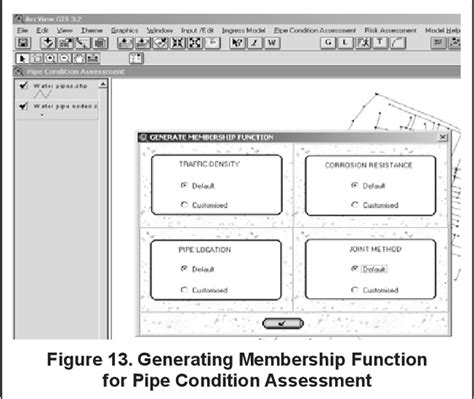 Figure 13 From A Gis Based Spatial Decision Support System For Modelling Contaminant Intrusion